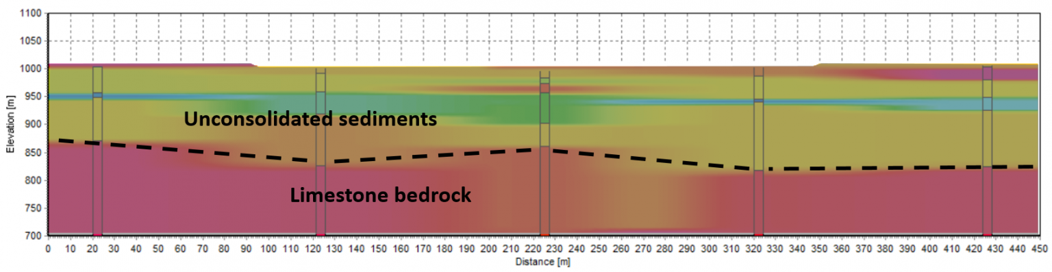 Mapping Depth to Bedrock - Guideline Geo