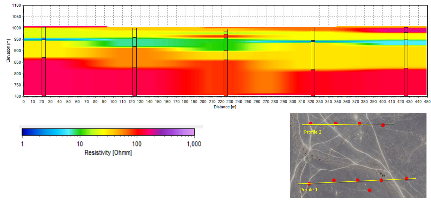 Mapping Depth to Bedrock - Guideline Geo