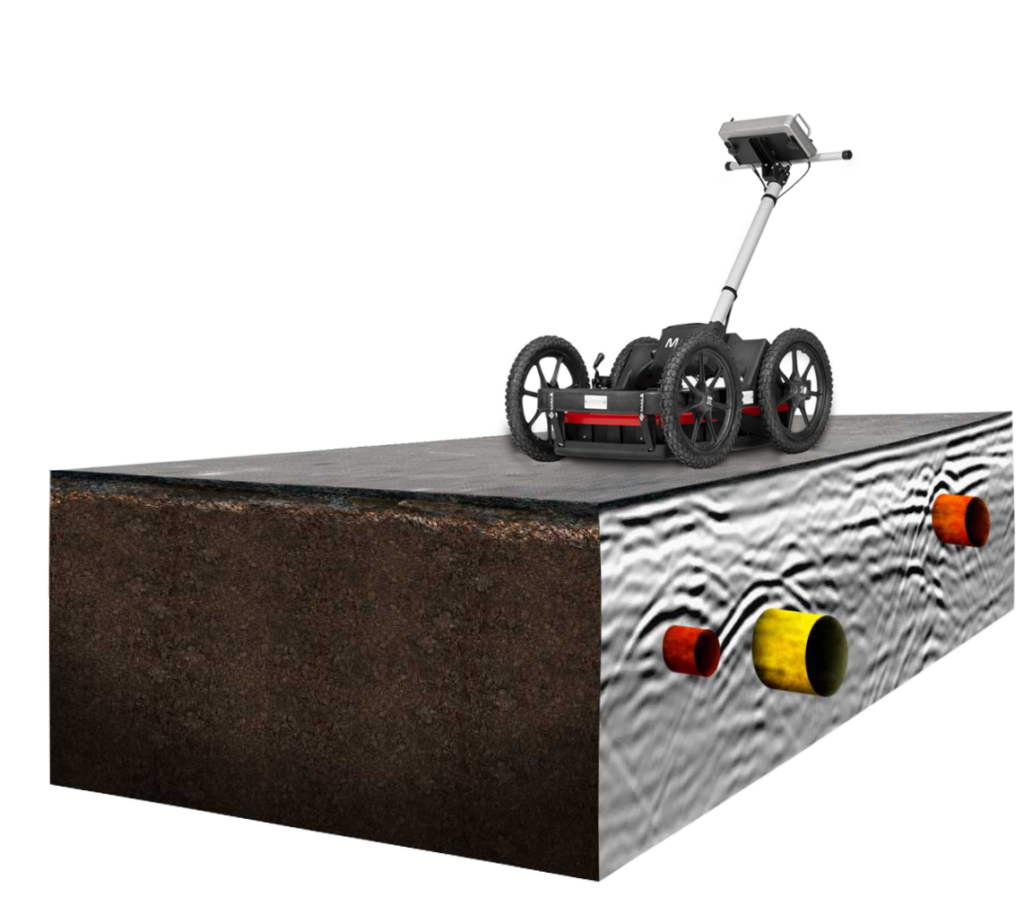 Ground Penetrating Radar - GPR - Guideline Geo