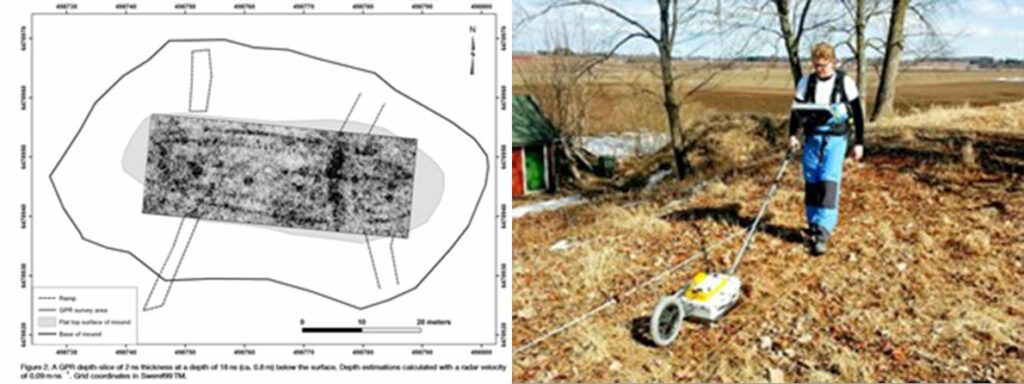 Application Area Archaeology - Guideline Geo | GPR | RESISTIVITY
