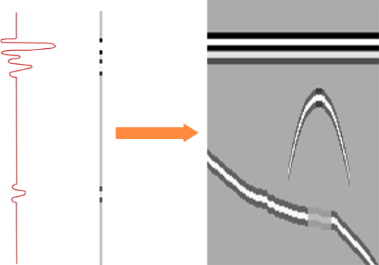 What Is A Trace Guideline Geo