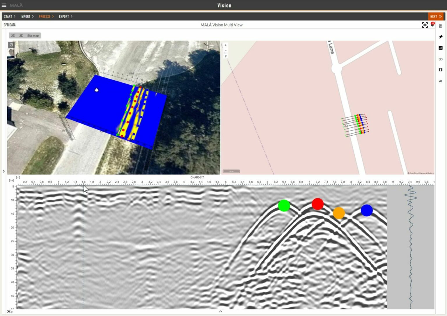 Easy data analysis with Multi View in MALÅ Vision