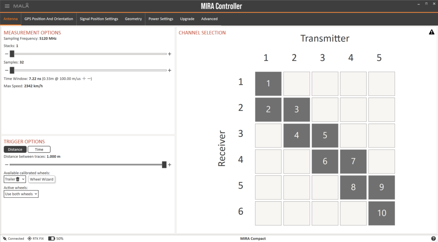 Ground Penetrating Radar (GPR) | MALÅ MIRA Compact | Guideline Geo